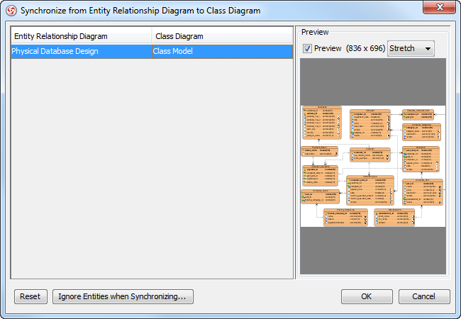 Generate Hibernate Map With Oracle Database