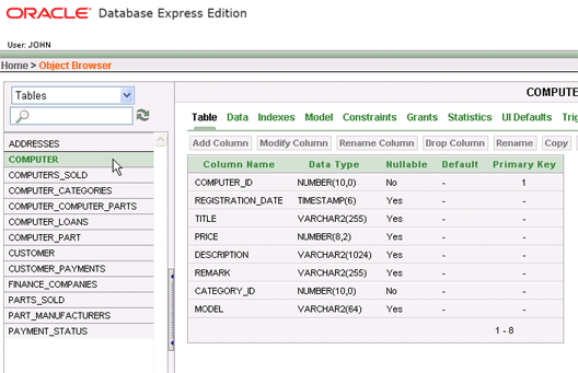 Oracle database design with Entity Relationship Diagram