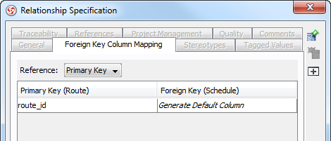 Relational Database Design with ERD