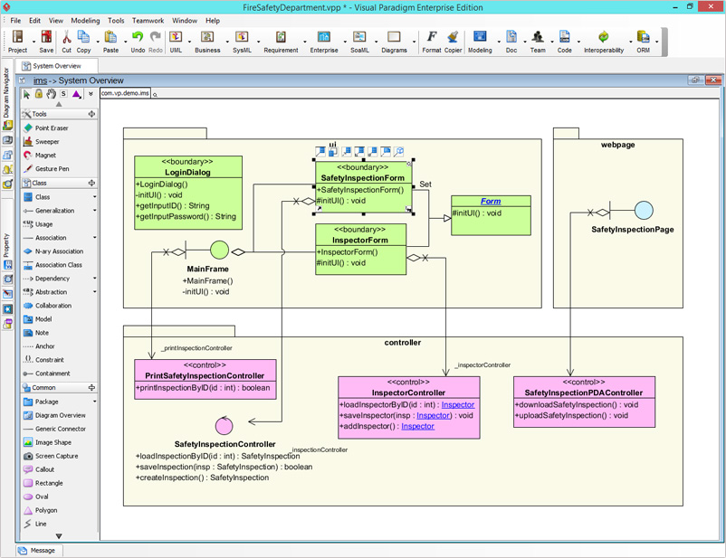 UML & SysML Toolset
