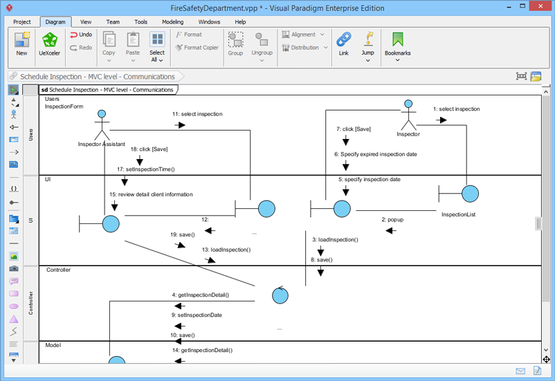 UML & SysML Toolset