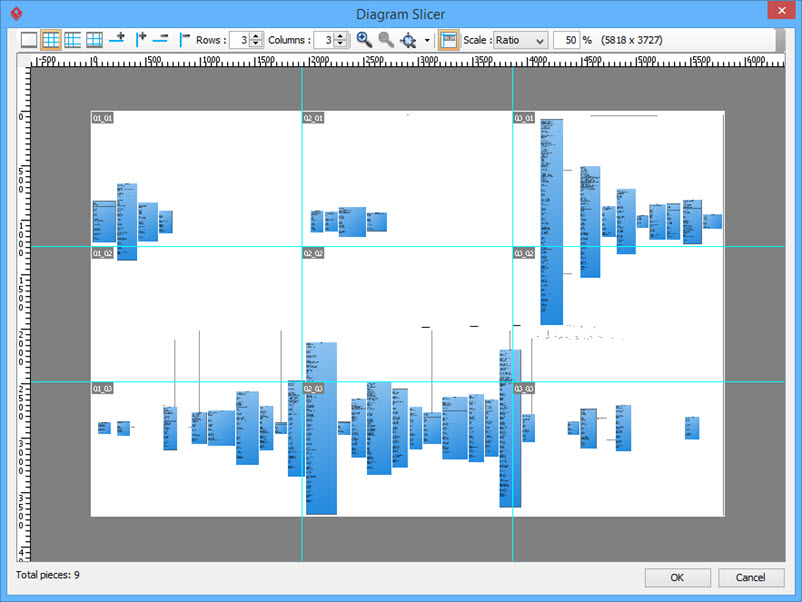 Output UML Diagrams as PNG, JPG, SVG and More