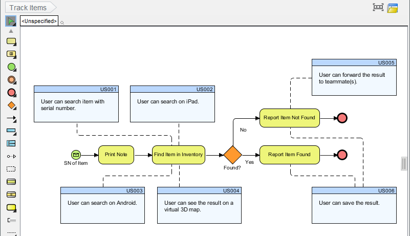 Agile Development with UeXceler