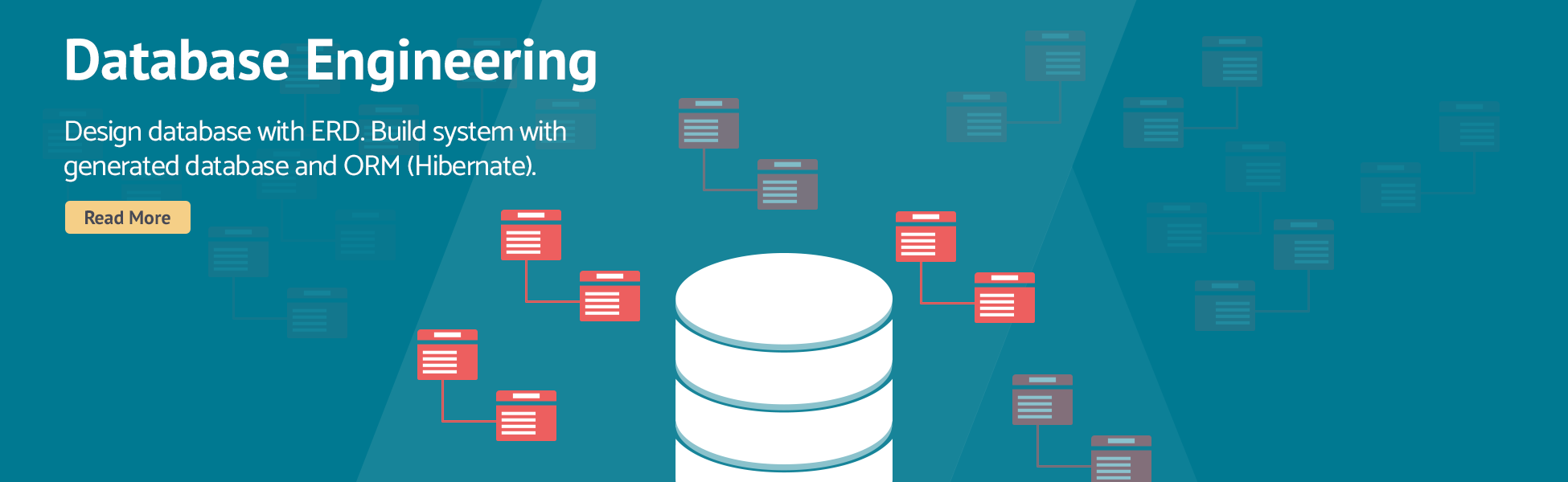 Software Design Tools for Agile Teams, with UML, BPMN and More
