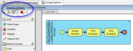 Introduction to BPMN Part III - Flow and Connecting Objects