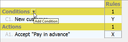 Decision Table in Action