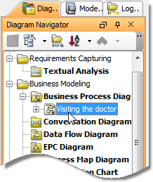 Import BPD from Bizagi