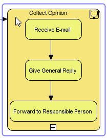 Working with sub-process