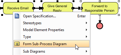 Working with sub-process