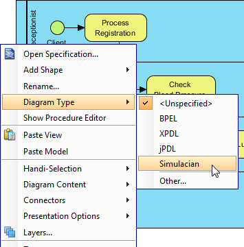 Business Process Simulation with Example