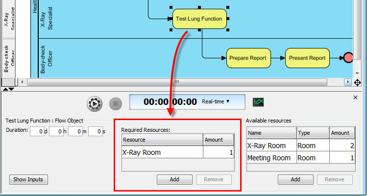 Business Process Simulation with Example
