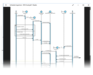 Free UML Software Design Tool