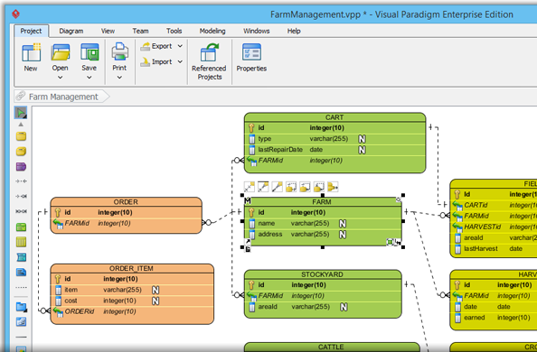 Nhibernate Mapping Samples Created In Entity Developer