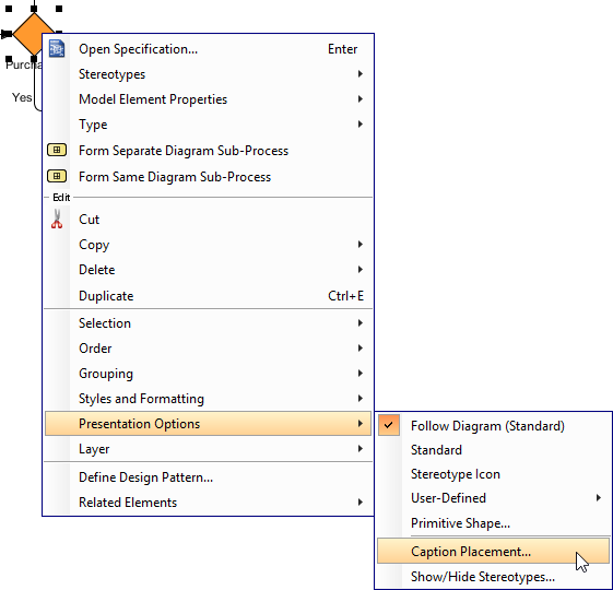 Rotation of Caption Labels in Business Process Diagram (BPD)