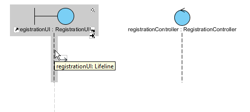Develop UML Sequence Diagram with UML Class