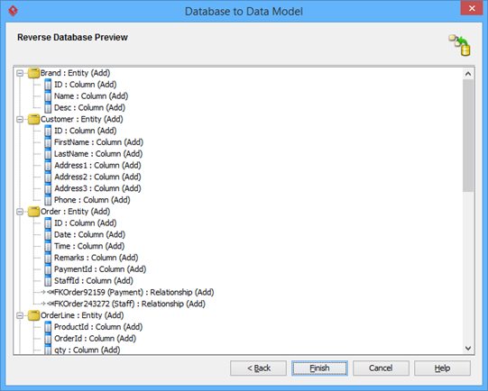 How to Produce Database Specification