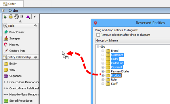 How to Produce Database Specification