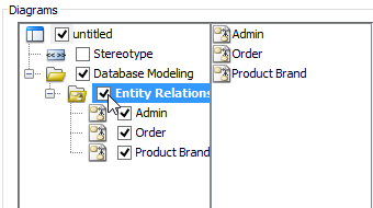 How to Produce Database Specification