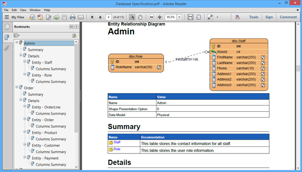 How to Produce Database Specification