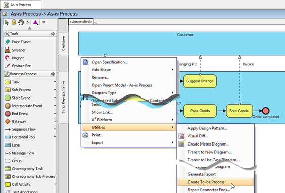 Develop as-is and to-be business process