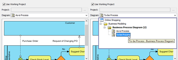 Develop as-is and to-be business process