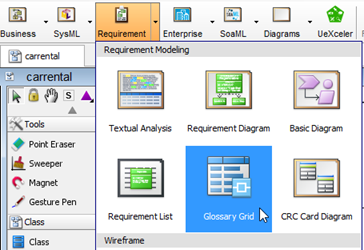 Define Domain Terms with Glossary