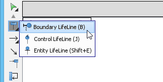 How to Draw UML Sequence Diagram?