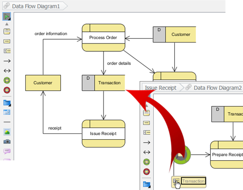 Associate Flows between Parent Element and Child Diagrams