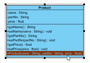 Perform UML Modeling in NetBeans