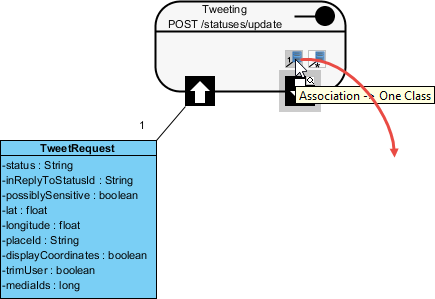 create class from rest response body