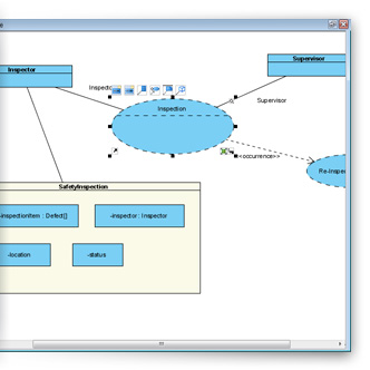 UML & SysML Toolset