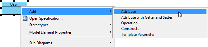 Begin UML Modeling in Eclipse