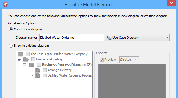 From Business Process to Use Cases